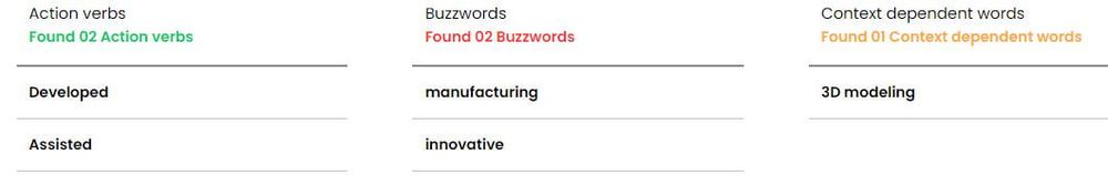 90 Killing Resume Buzzwords to Avoid & Include in 2023