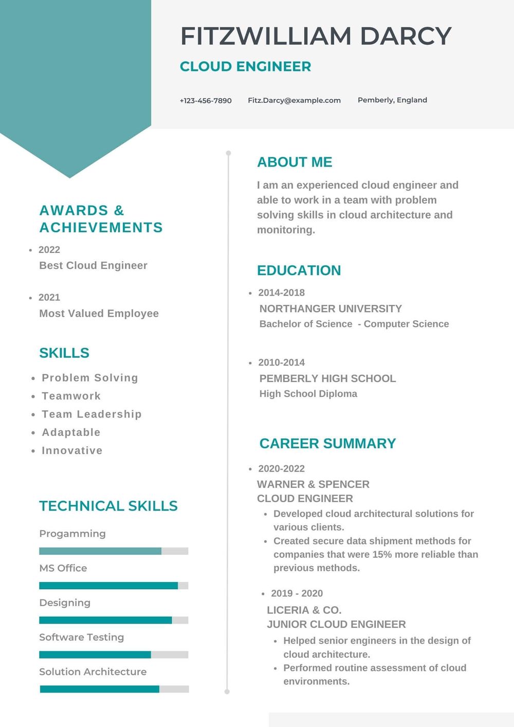 How to build a cloud engineer resume
