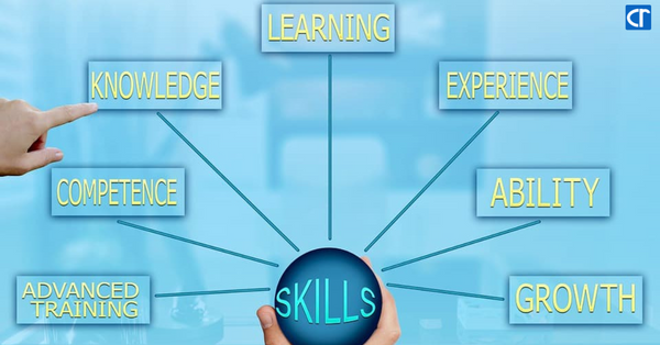 How to write a Budget Analyst Resume | Complete Guide